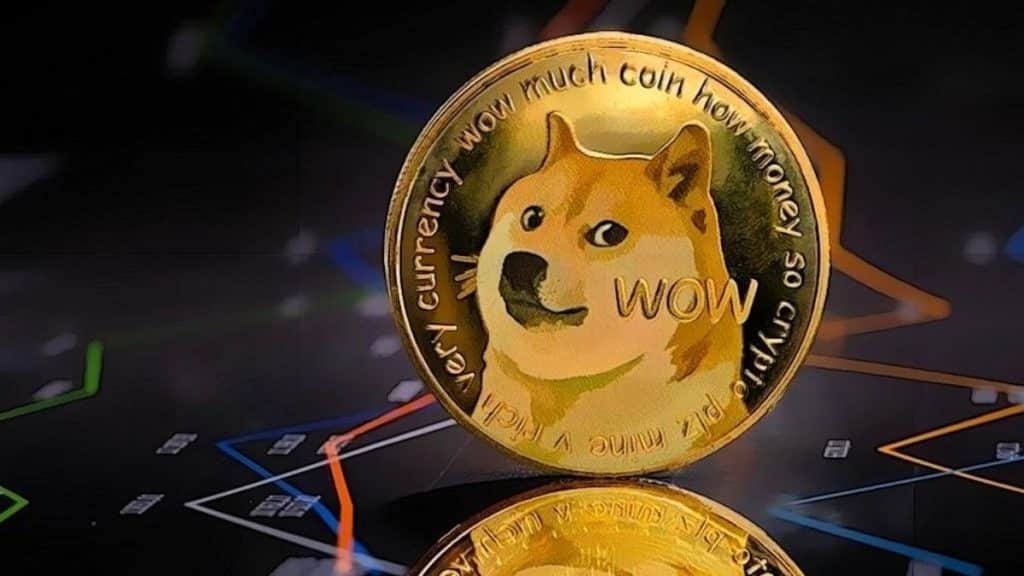 Dogecoin Price Shows Signs of Recovery Following Whale Activity - 36Crypto