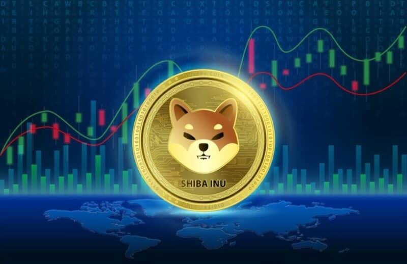 Shiba Inu Price Prediction | SHIB Coin Price Forecast